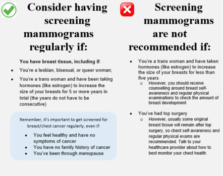 Get Screened - Screening For Life | Screening For Life